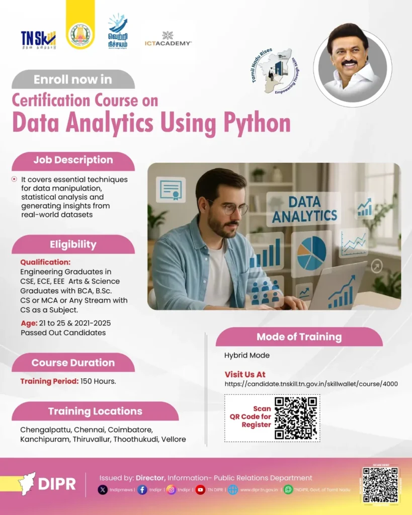 Certificate Course for Data Analytics Using Python – Kickstart Your ...